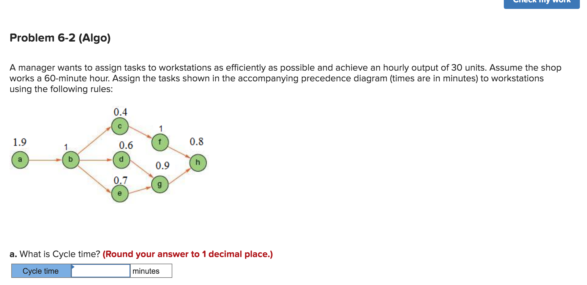 Solved Problem 6-2 (Algo) A manager wants to assign tasks to | Chegg.com