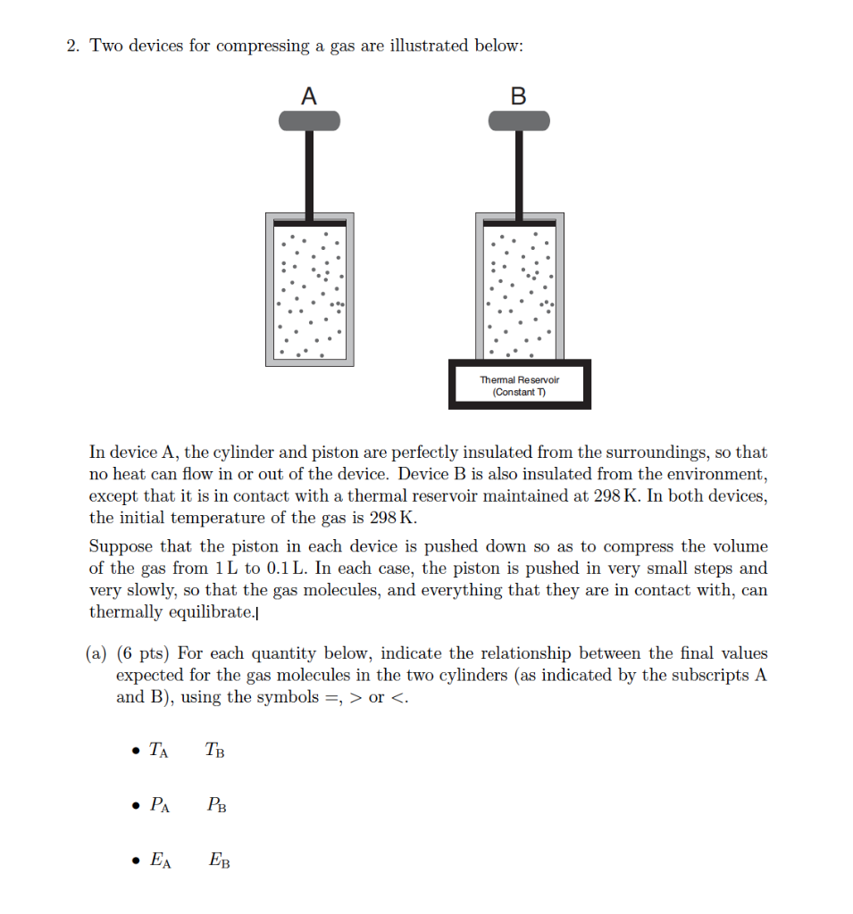 Solved 2. Two devices for compressing a gas are illustrated | Chegg.com