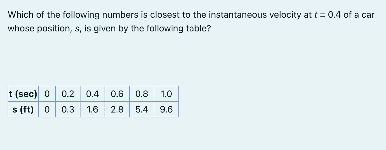 Solved Which of the following numbers is closest to the | Chegg.com