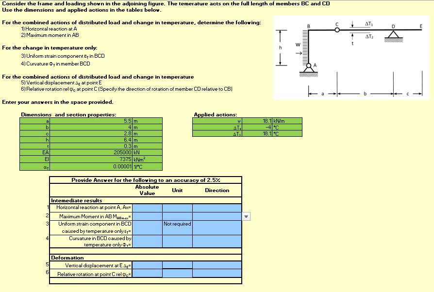 Solved Consider the frame and loading shown in the adjoining | Chegg.com