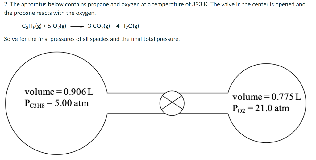 Solved 2. The apparatus below contains propane and oxygen at | Chegg.com