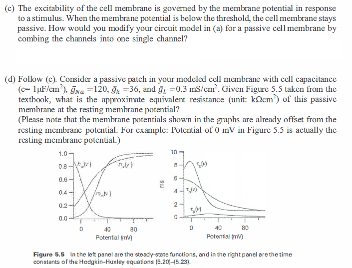 Solved Question 3. Artificial intelligence and | Chegg.com