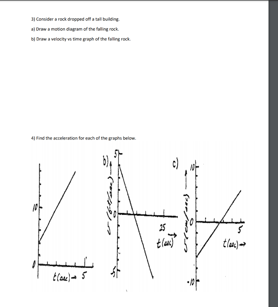 Solved 3) Consider a rock dropped off a tall building. a) | Chegg.com