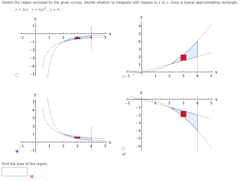 Solved Sketch the region enclosed by the given curves. | Chegg.com