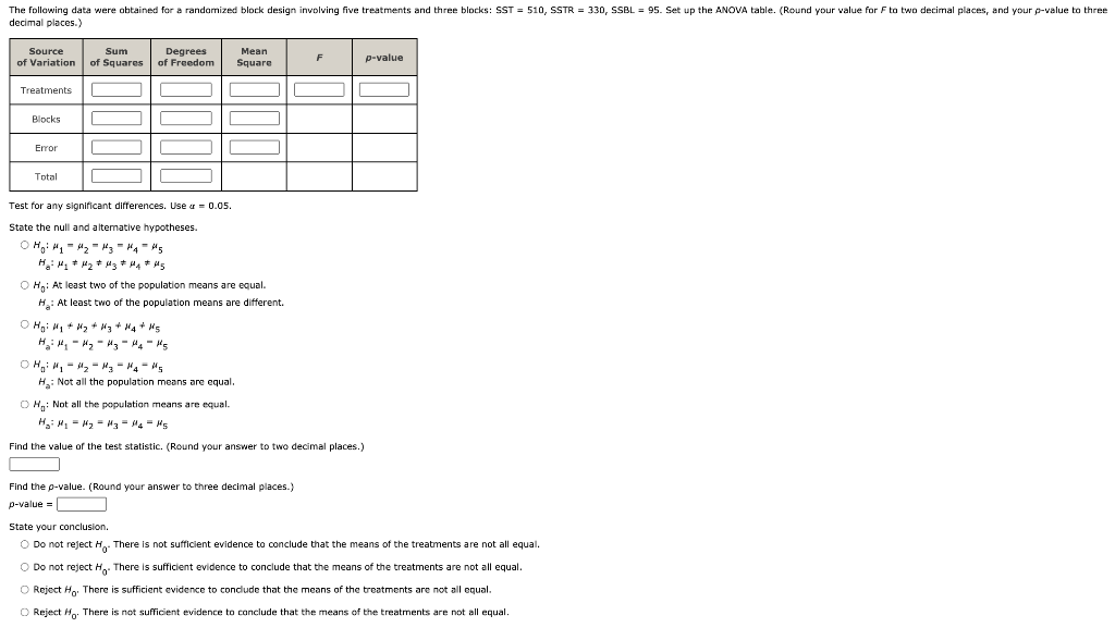 Solved The following data were obtained for a randomized | Chegg.com