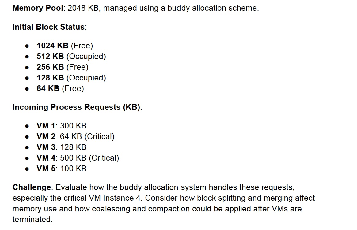 Solved Memory Pool: 2048 ﻿KB, ﻿managed using a buddy | Chegg.com