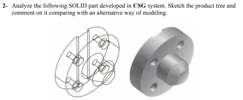 Solved 2- Analyze the following SOLID part developed in CSG | Chegg.com