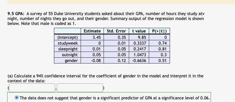 Solved 9.5 GPA: A survey of 55 Duke University students | Chegg.com