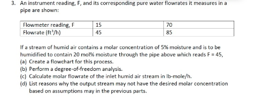 Solved 3. An instrument reading, F, and its corresponding | Chegg.com