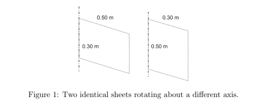 Solved . Two identical thin rectangular sheets have | Chegg.com