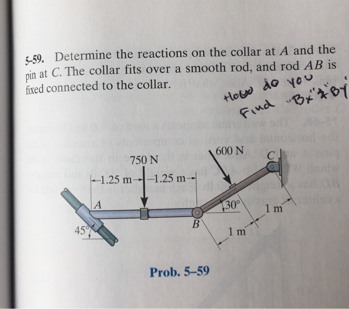 Solved $-59. Determine the reactions on the collar at A and | Chegg.com