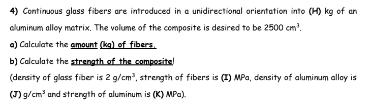 Solved Continuous glass fibers are introduced in a | Chegg.com