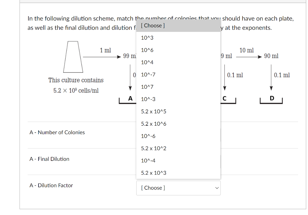 Solved In the following dilution scheme, match the number of | Chegg.com