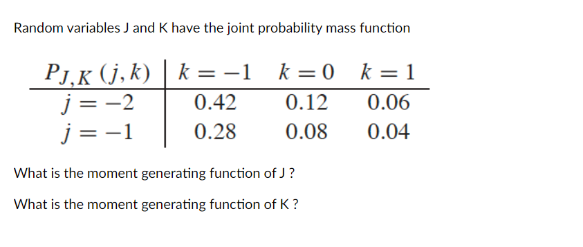 Solved Random variables J and K have the joint probability | Chegg.com Solved Random variables J and K have the joint probability | Chegg.com
