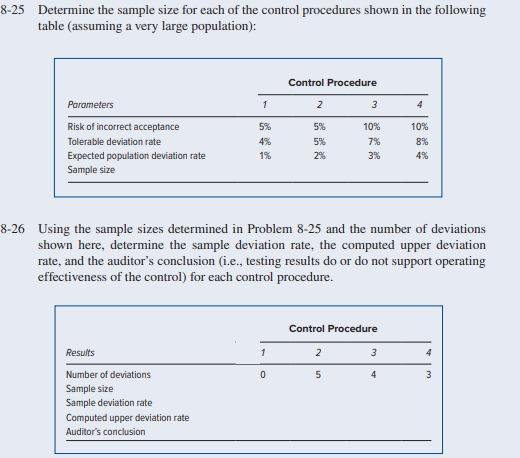 Solved 8-25 ﻿Determine the sample size for each of the | Chegg.com