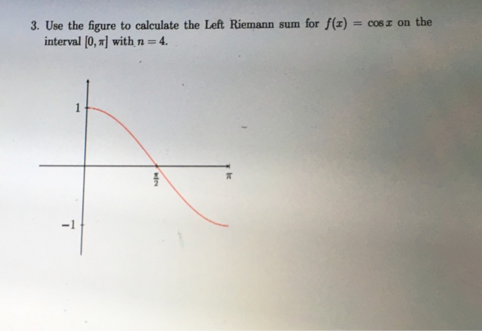 Solved Use the figure to calculate the Left Riemann sum for | Chegg.com