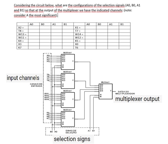 Solved Considering the circuit below, what are the | Chegg.com