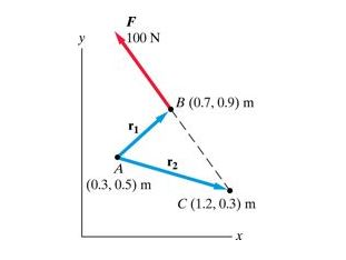 Solved 5.1.2. For E5.1.2, write the two position vectors r1 | Chegg.com