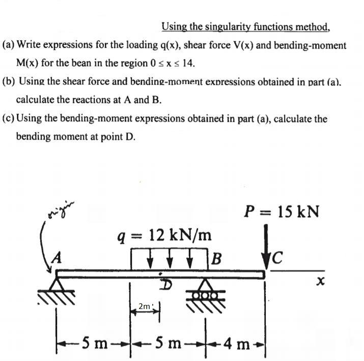 Solved Using the singularity functions method, (a) Write | Chegg.com