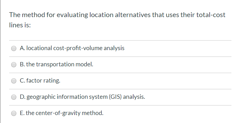 Solved The method for evaluating location alternatives that | Chegg.com
