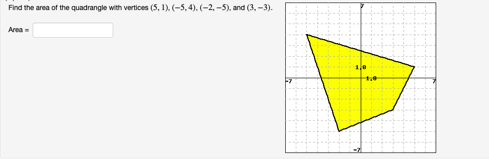 Solved Find the area of the quadrangle with vertices (5, 1), | Chegg.com