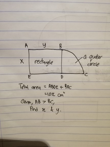 Solved The diagram is made up of a rectangle and a quarter | Chegg.com