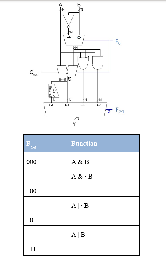 Solved What is the schematic below? In the table below, | Chegg.com