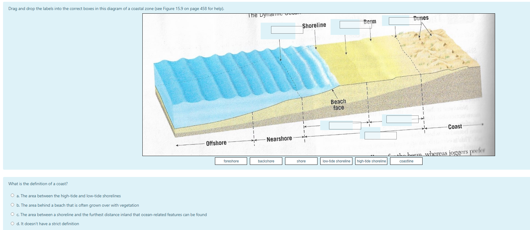 Solved Drag and drop the labels into the correct boxes in | Chegg.com