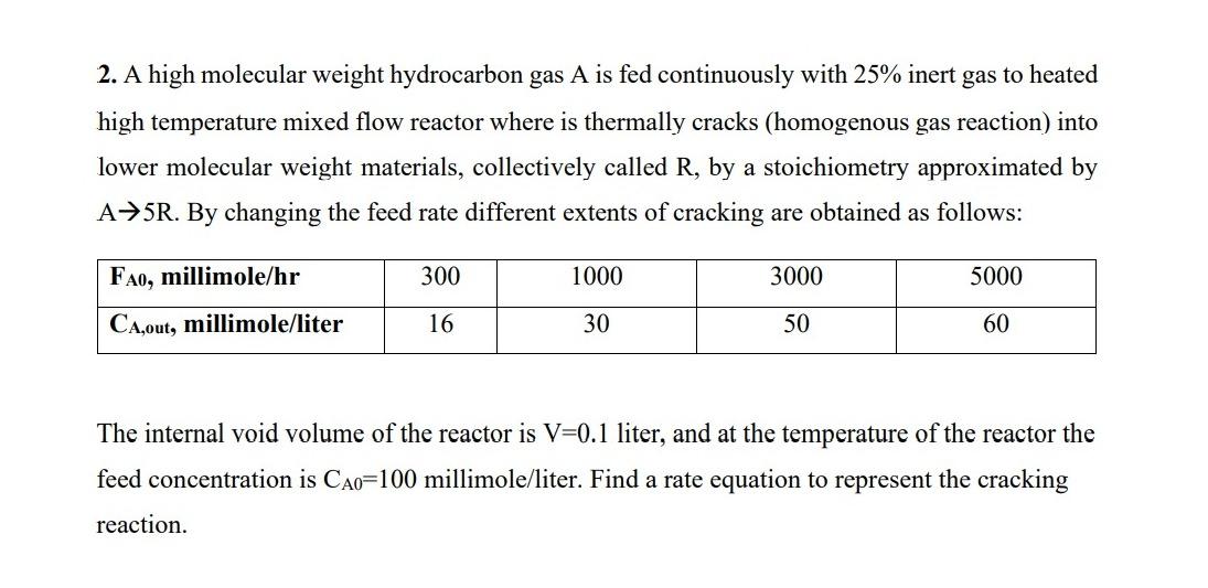 Solved 2. A high molecular weight hydrocarbon gas A is fed | Chegg.com