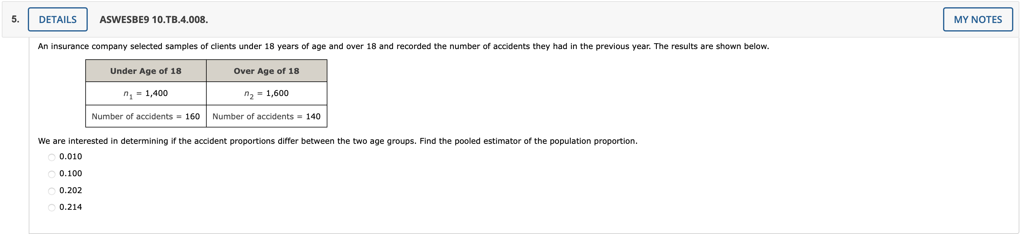 Solved We are interested in determining if the accident | Chegg.com Solved We are interested in determining if the accident | Chegg.com