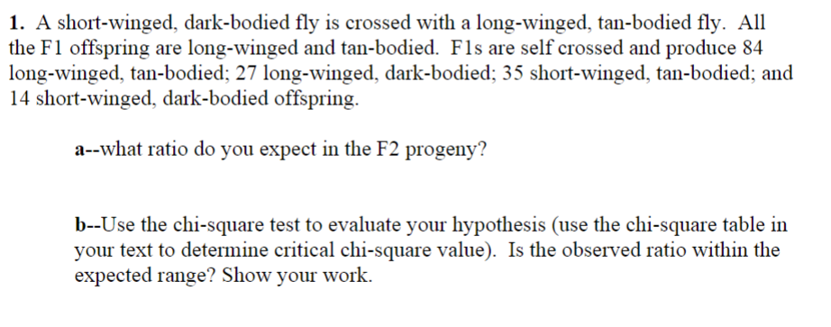 Solved A short-winged, dark-bodied fly is crossed with a | Chegg.com