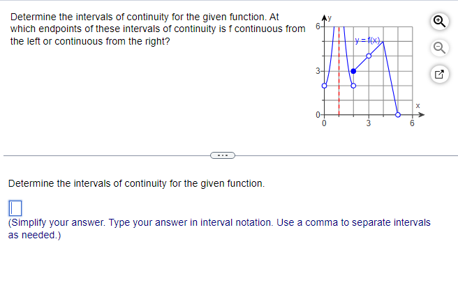 Solved Determine The Intervals Of Continuity For The Given