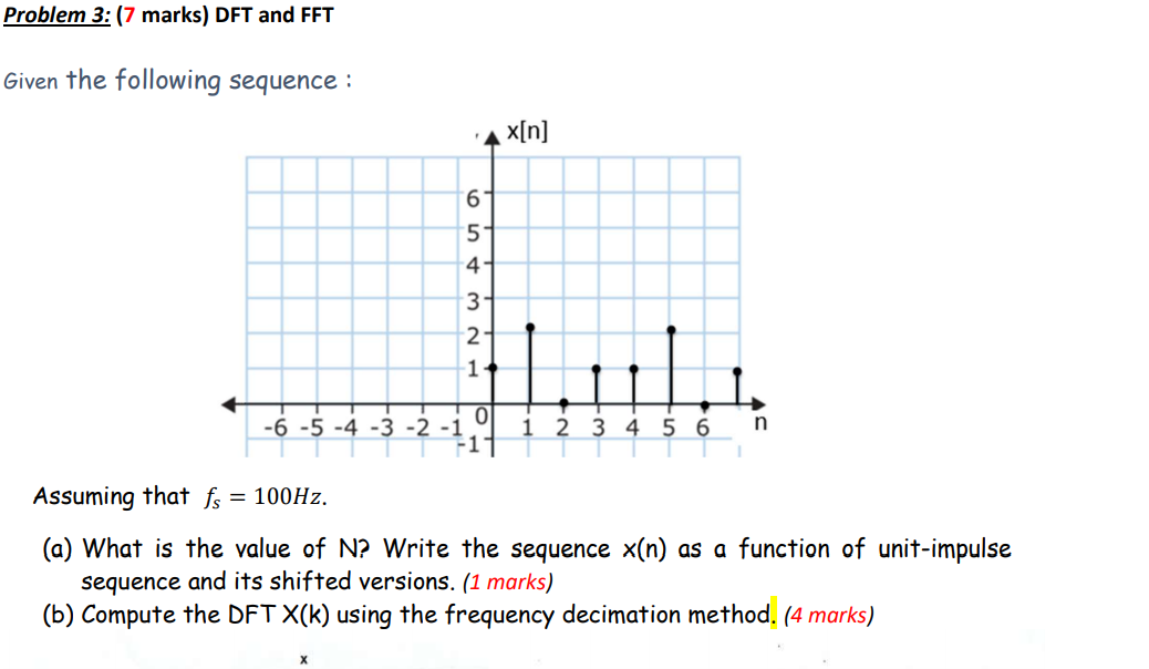 Solved Problem 3: (7 marks) DFT and FFT Given the following | Chegg.com