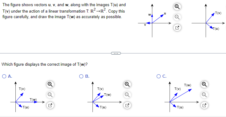 Solved The Figure Shows Vectors U V And W Along With The