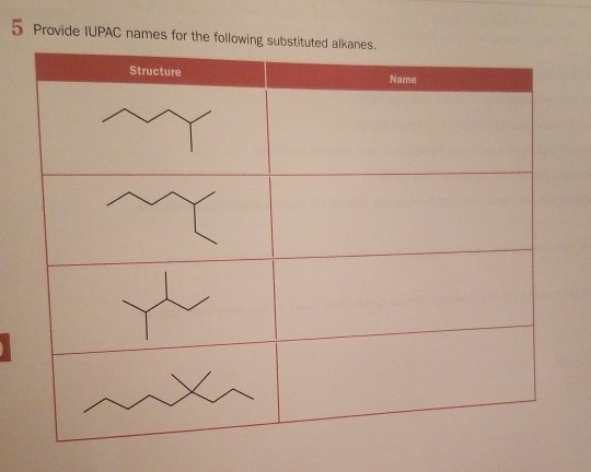 Solved 5 Provide IUPAC names for the following substituted | Chegg.com