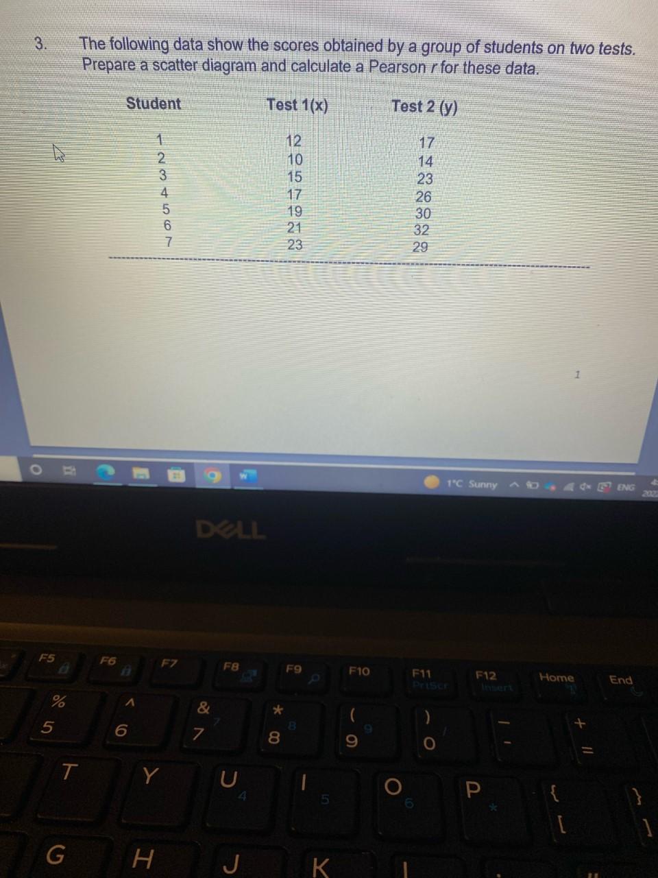 Solved 3. The following data show the scores obtained by a | Chegg.com