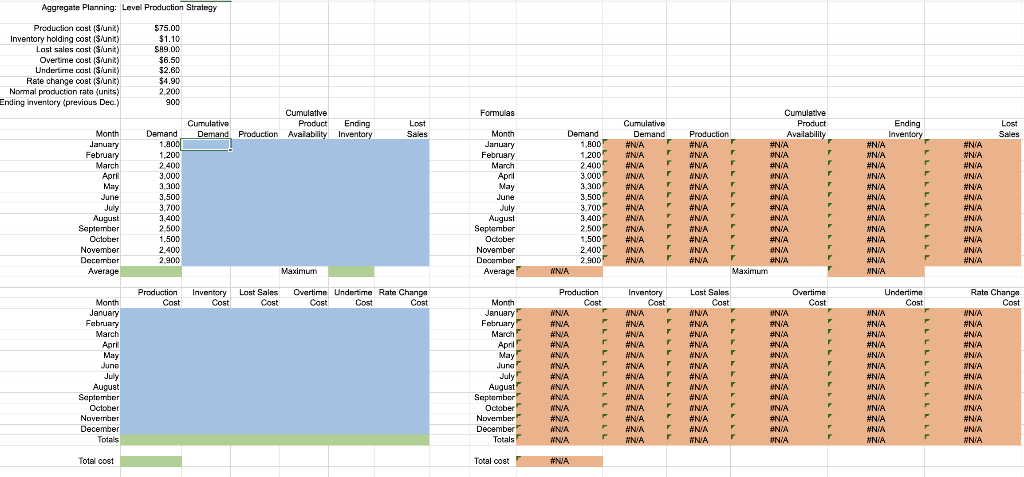 Solved Formulas Lost Sales Sales Aggregate Planning: Level | Chegg.com