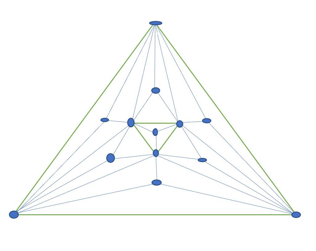 Solved Does The Following Graph Contain A Hamiltonian Cycle 