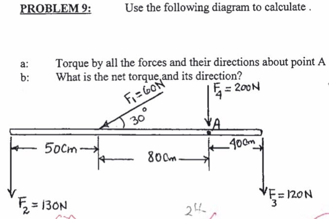 Solved Use the following diagram to calculate. a: Torque by | Chegg.com Solved Use the following diagram to calculate. a: Torque by | Chegg.com