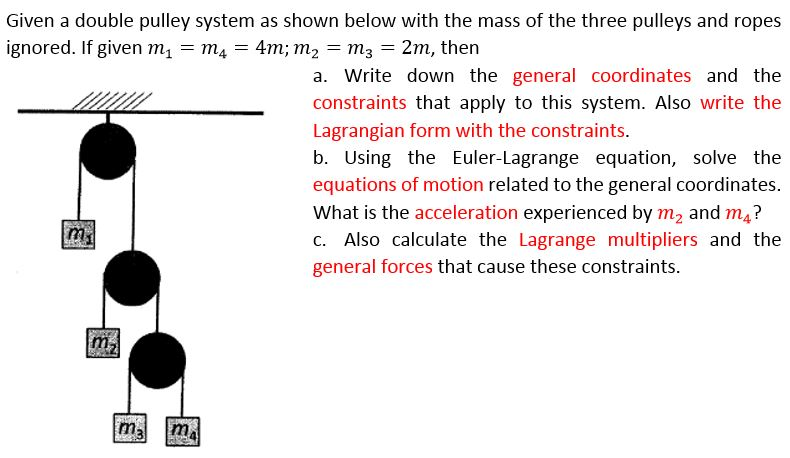 Given a double pulley system as shown below with the | Chegg.com