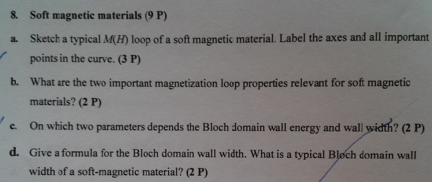 Solved 8. Soft magnetic materials (9P) a. Sketch a typical | Chegg.com