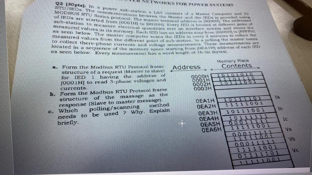 RTU/IED S. The comumer nub putaton a LAN consists of | Chegg.com