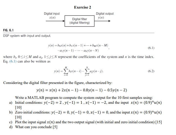 Exercise 2 FIG. 6.1 DSP system with input and output. | Chegg.com