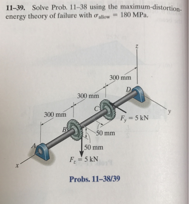 Solved Using the maximum-distortion-energy theory of failure | Chegg.com