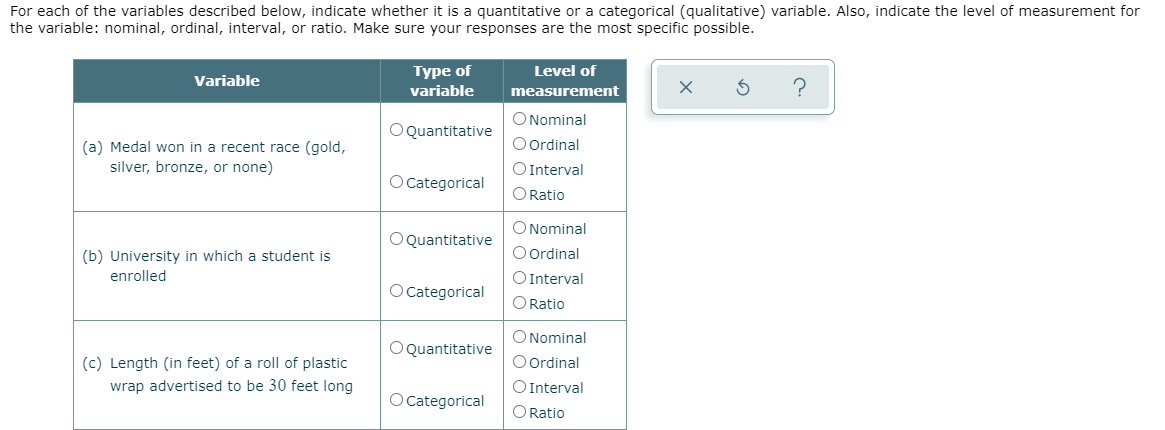 Solved For each of the variables described below, indicate | Chegg.com