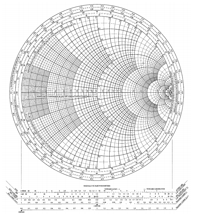 Design a double-stub matching system to match a 10 + | Chegg.com