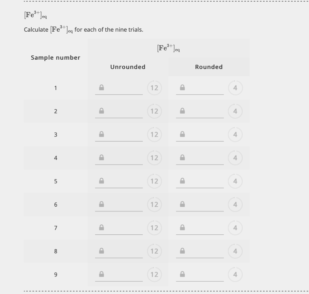 Solved CALIBRATION CURVE Please enter the values of the | Chegg.com