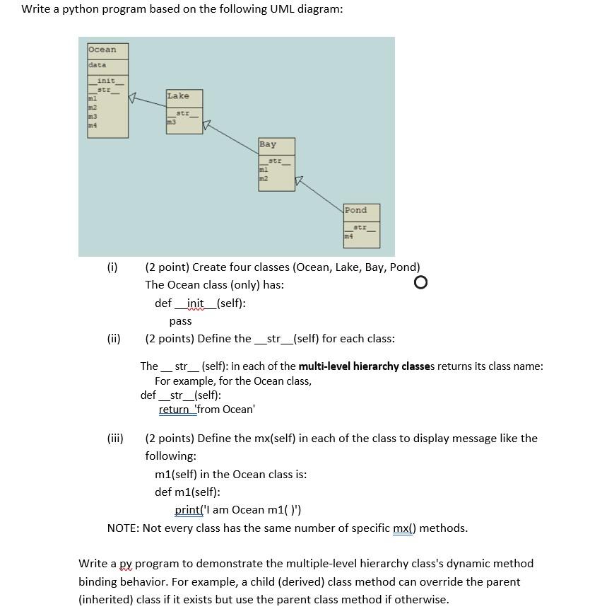 Solved Write a python program based on the following UML | Chegg.com