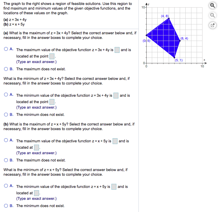 Solved The graph to the right shows a region of feasible | Chegg.com