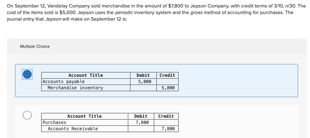 Solved On September 12 , Vandelay Company sold merchandise | Chegg.com